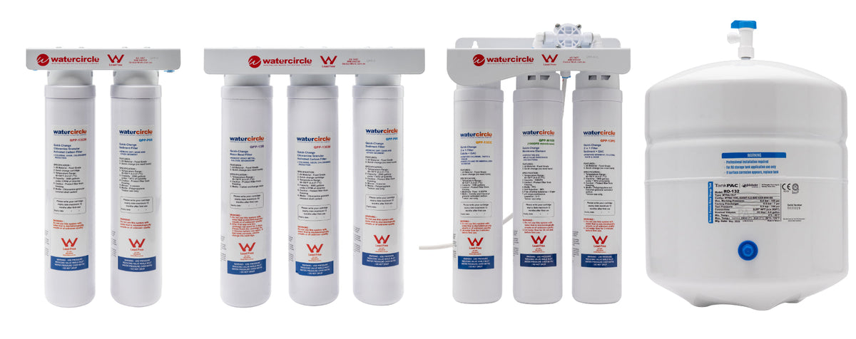 QPP – Watercircle Australia