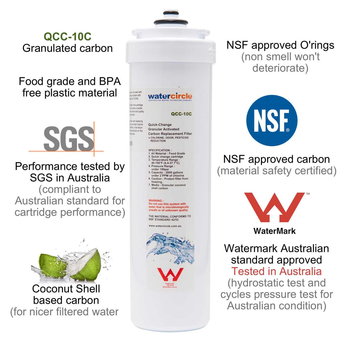 QCC 10P + QCC 10C – Watercircle Australia